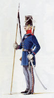Military Figure Research